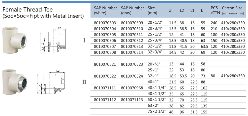 Lesso Ppr Pipe Fitting Male And Female Thread Tee Pipe Branch Tee ...