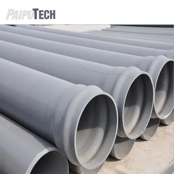 5/8/12 Inch Pvc Pipe Prices - Buy 8 Inch Pvc Pipe Prices,5 Inch Pvc ...