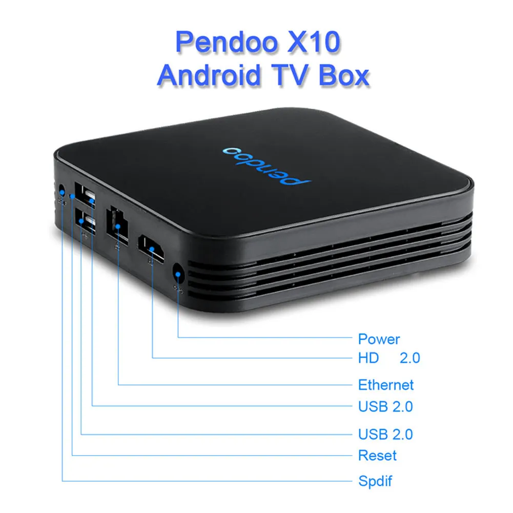 Iptv/ott Box Pendoo X10 Amlogic S905w 2g 16g Android 7.1.2 Smart Tv Box Mini Pc Android Quad ...