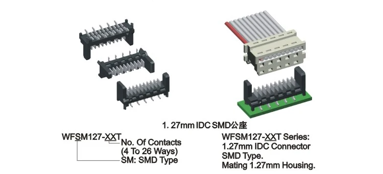 Molex Picoflex IDT Ribbon-Cable Connectors - 10P 1.27mm Pitch