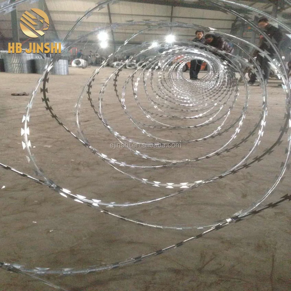 People Caught In Razor Wire/ Prison Razor Wire/ Piracy Razor Wire - Buy ...