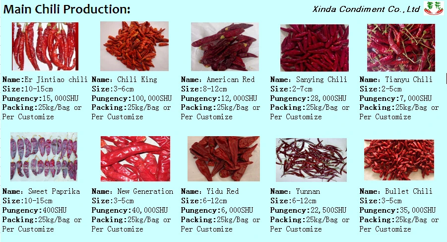 Hot New Products Best Quality Dried Chile Saurce,Chili King Red Chili ...