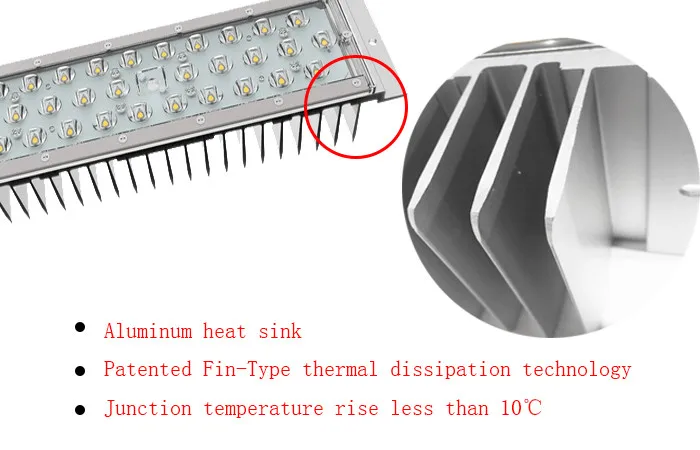 Dc 28v-42v Led Module 30w 40w 50 Watt Led Module 180lm/w Ip66 Aluminum ...