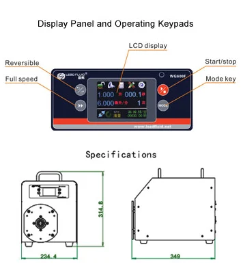 Lead Fluid High Viscosity Peristaltic Dosing Pump Wg600f With Yz35 Pump Head - Buy Lead Fluid ...