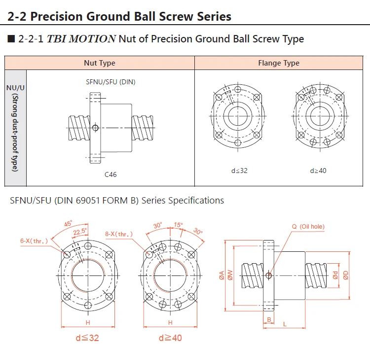 TBI ball screw SFU DFU BSHR SFS1204 1210 1605 1610 1620 2005 2505 2510 ...