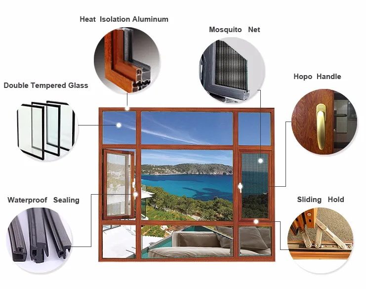 Rain Protection Unbreakable Solid Glass Window - Buy Solid Glass Window ...