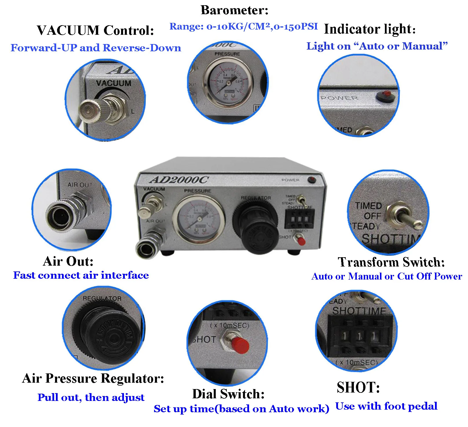 FEITA AD2000C Automatic Precision Liquid Glue Dispenser Machine ...