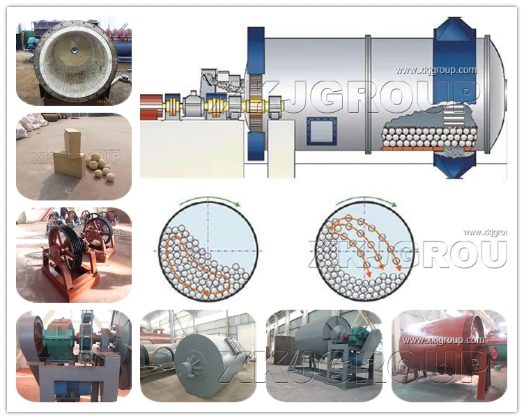 1 Ton per Hour Ceramic Ball Mill for Sale - Reliable Grinding