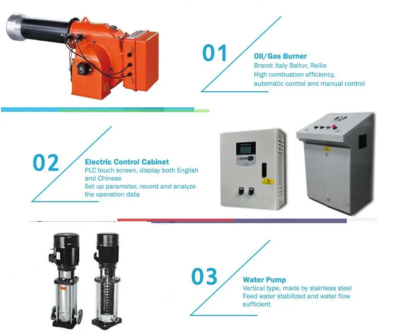 Steam Boiler And Mini 10-150kw Steam Turbine Generator - Buy Steam ...