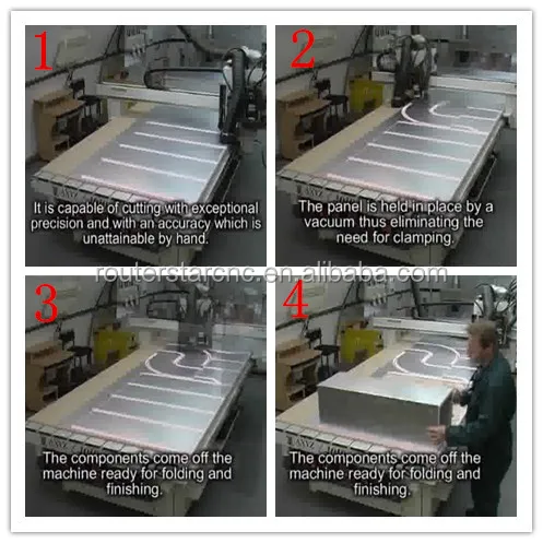 Automatic CNC PIR Insolution Board Cutting Machine