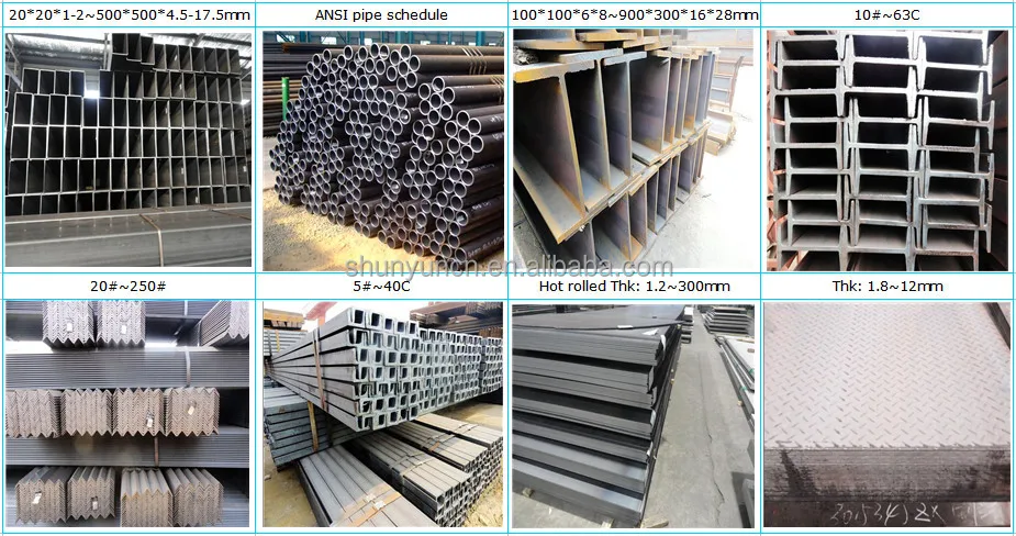 Hot Rolled Parallel Flange Channel Steel Structural Steel Channel ...