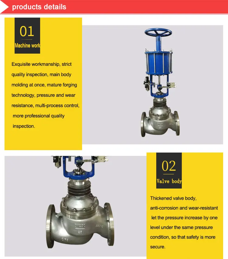 Compact Single Seat Valve ZJHS with Pneumatic Piston Actuator