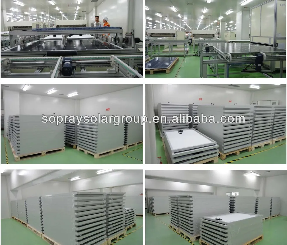 Hot Selling 170w~200w The Solar Modules Solar Pv Energy Panels - Buy ...