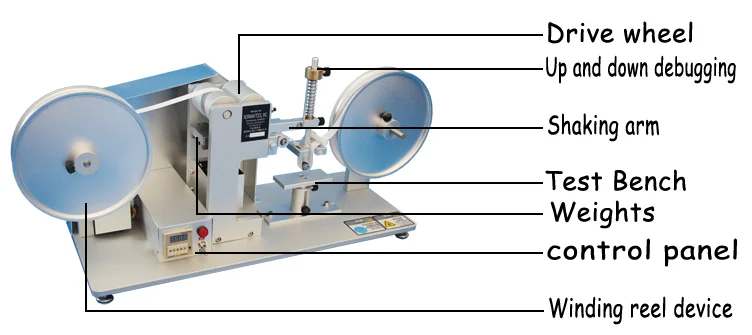 ZONHOW RCA Paper Tapes Wear Test Machine Abrasion Resistance Tester