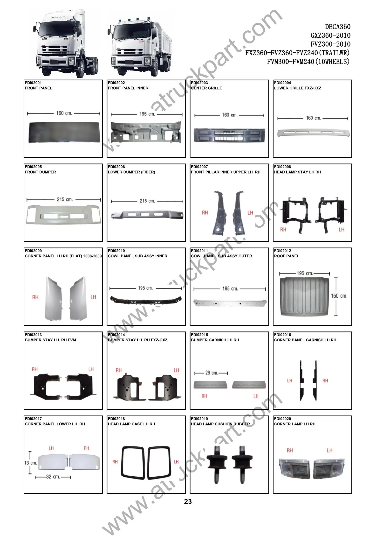 Door Hinge for ISUZU DECA360 GXZ360 FVZ300 FXZ360 FVZ360 Truck Spare ...