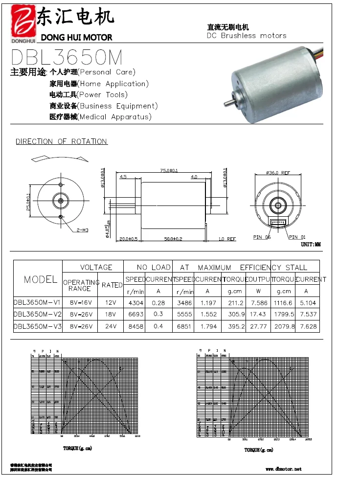 12v Brushless DC Motors - Efficient and Versatile Power