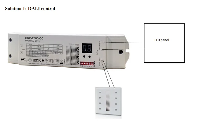 Dali Dt8 Dimmable Driver 4ch Output - Buy Dali Dual Driver,Dali Device ...