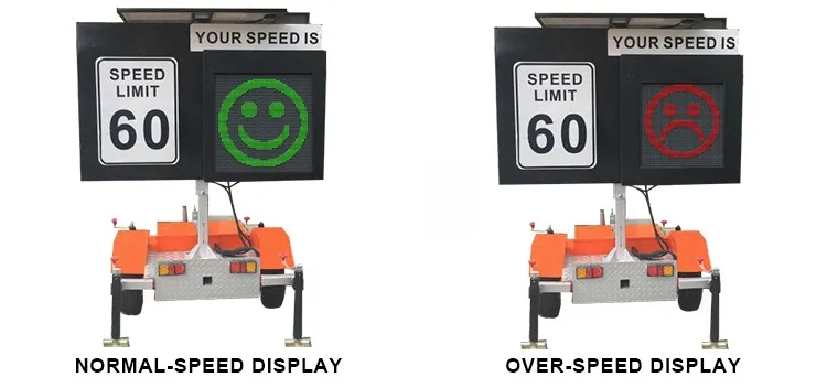 Smile/sad Face Car Swing Solar LED Radar Speed Signs Meter