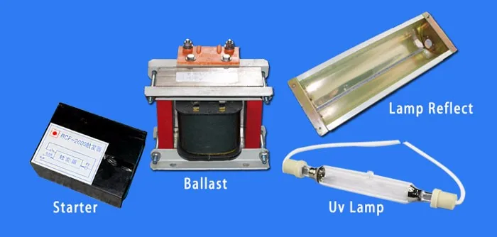3kw Uv 램프 밸러스트 Uv 경화 기계 Xupurui - Buy 3kw Uv 램프 안정기 Uv 경화 기계,Uv 램프 전자식 안정기,Uv 경화 기계 Product on ...