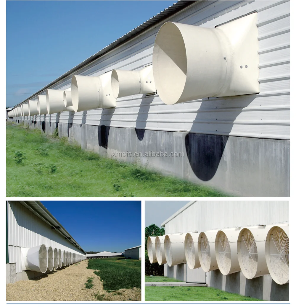 Garment Ventilation Systems - Efficient & Reliable Solutions