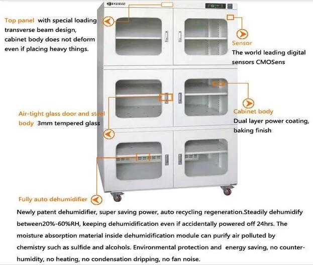 Odm Oem Service Function Customized Humidity And Temperature Control ...
