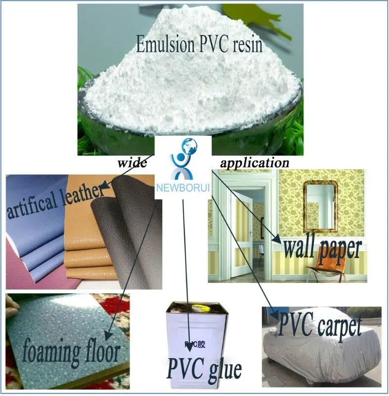 Emulsion Pvc Resin Paste Grade,Cas#9002-86-2 - Buy Newborui China ...
