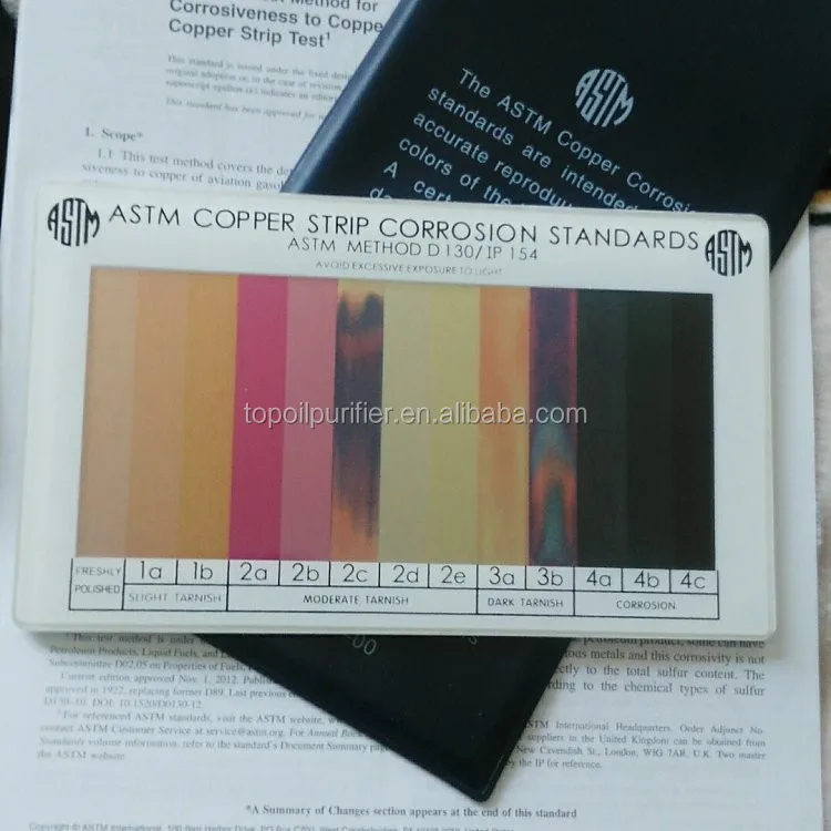 Tp-113 Astm D130 D1838 Petroleum Products Copper Sheet Corrosion Tester ...