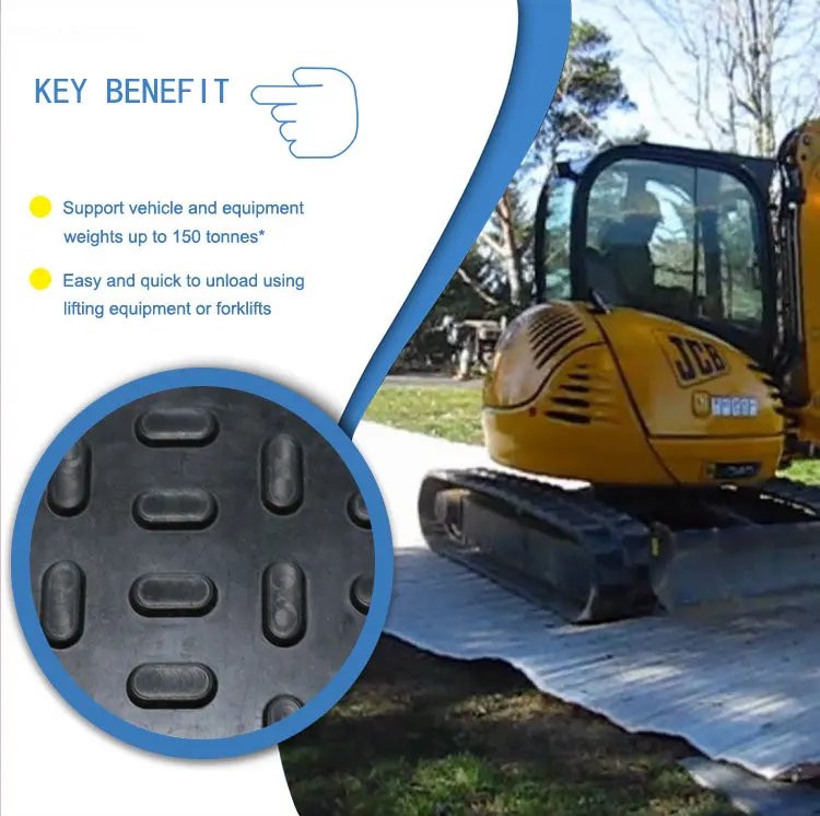 Durable 4x8 Plastic UHMWPE HDPE Road Mats for Construction