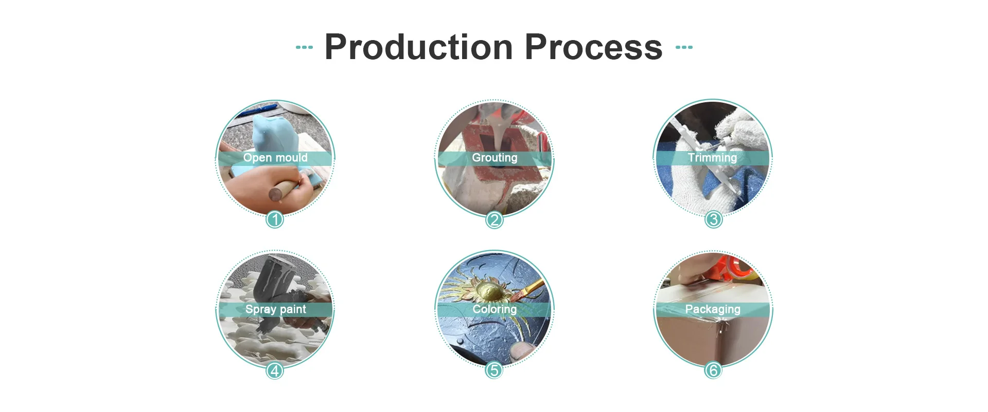 Company Overview - Huizhou Jixin Craft Co., Ltd.