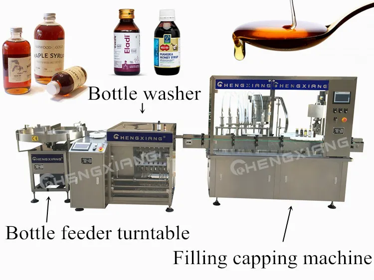 Auto Plastic Bottles Filling And Capping Machine Production Line Bottle ...
