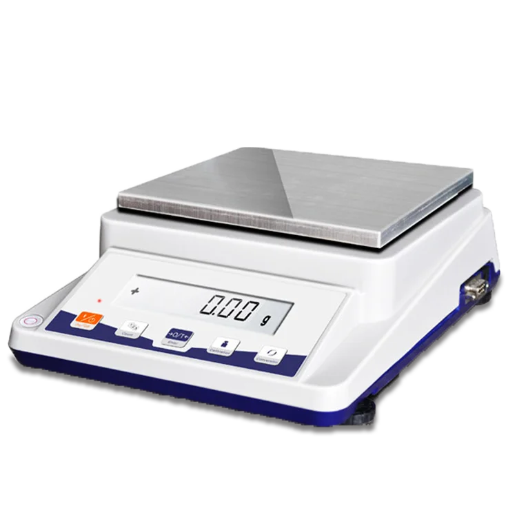 Weighing Scale Chemistry