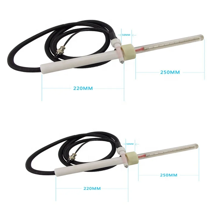 IML Static Rod - Efficient Electrostatic Loading Solutions