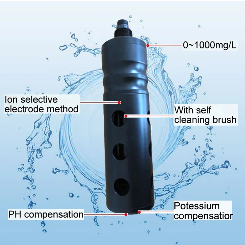 Ammonia Water Testing Meter Online Nh3 Nh4 Ammonia Nitrogen Probe ...