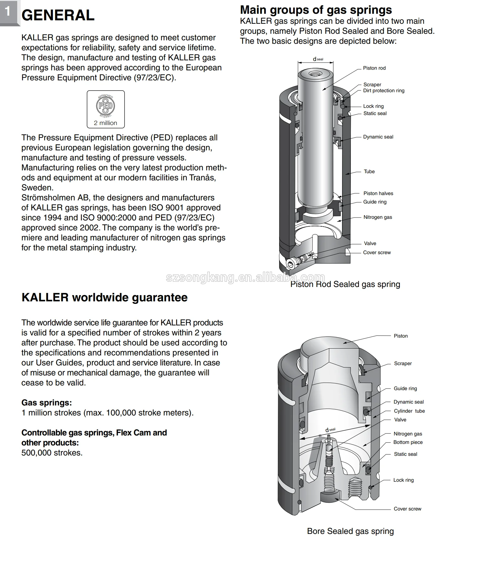 Standard Nitrogen Gas Spring For Stamping Die/mold Gas Spring/nitrogen ...