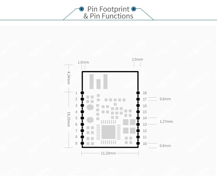 Ble Module Cc2640r2f Cc2640 Ble 5 Module Cc2640r2f Ble Modules For ...