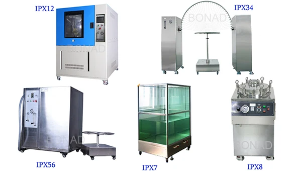 IPX1 Test - Vertical Drip Rain Test Apparatus for Auto Testing