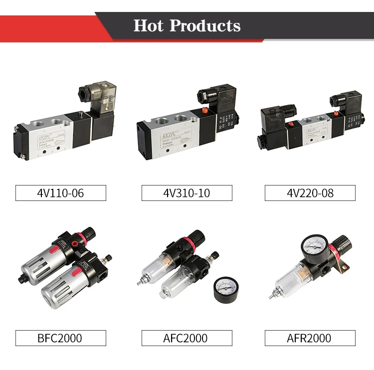 Hsv Series Pneumatic Hand Sliding Switch Valve Hsv-06 Hsv-08 Hsv-10 ...