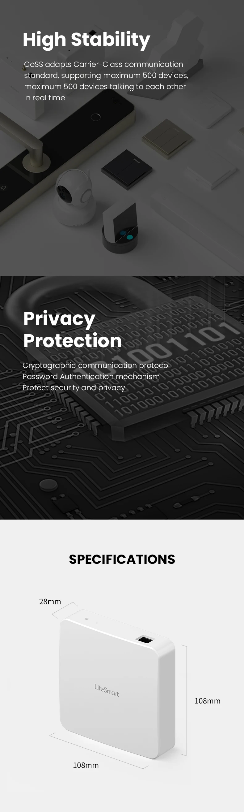 Lifesmart Smart Station Wireless Housing Iot Gateway Casa Inteligent ...