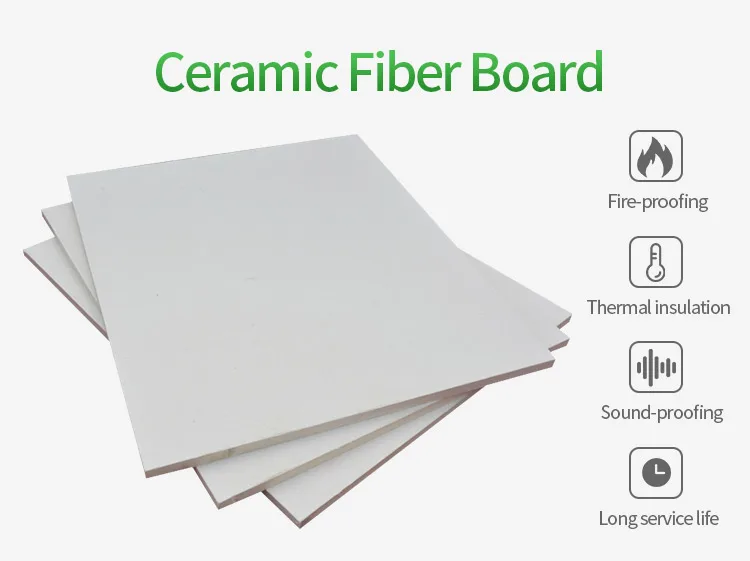 Aluminum Silicate Fiber Ceramic Board With10~50mm Thickness - Buy ...
