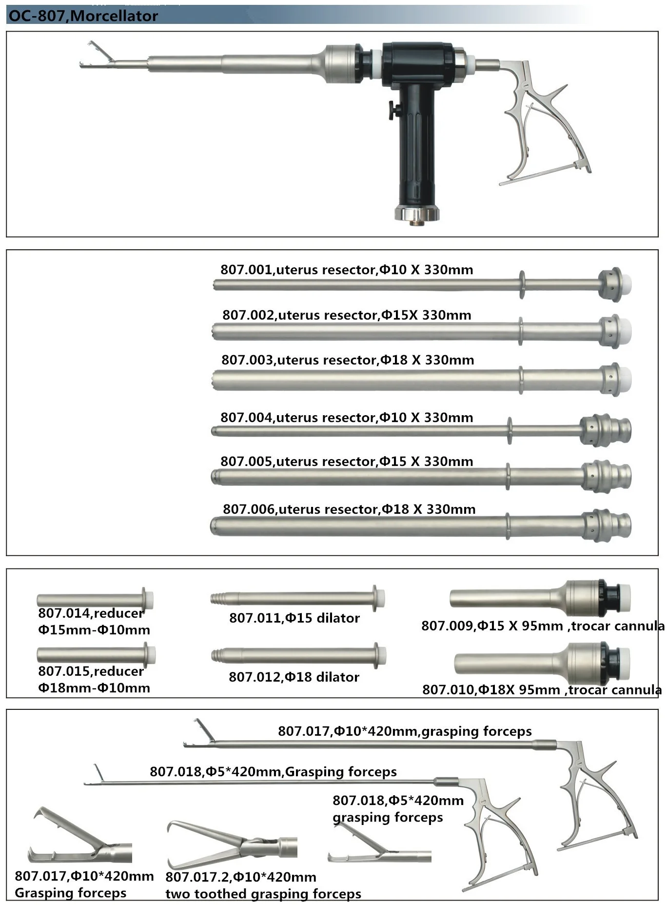 Geyi Laparoscopic Morcellator Hysterectomia Apparatus Uterus Resetting ...