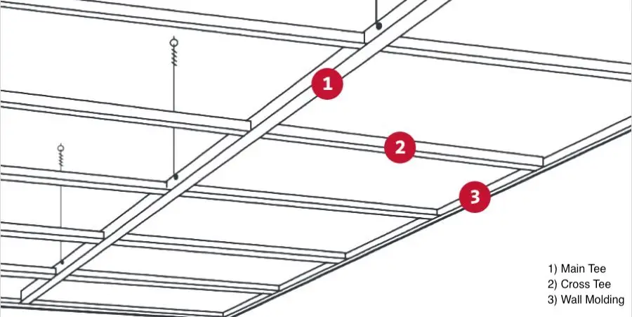 Gasket Cleanroom Ceiling Grid - Modern & Durable Design