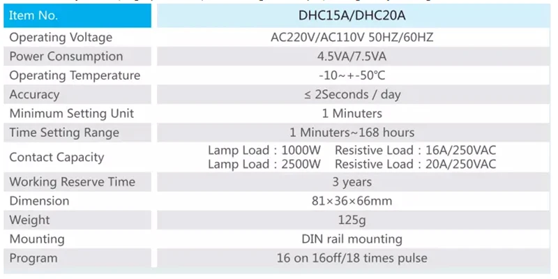 Digital Timer Switch - Reliable Time Management Solutions