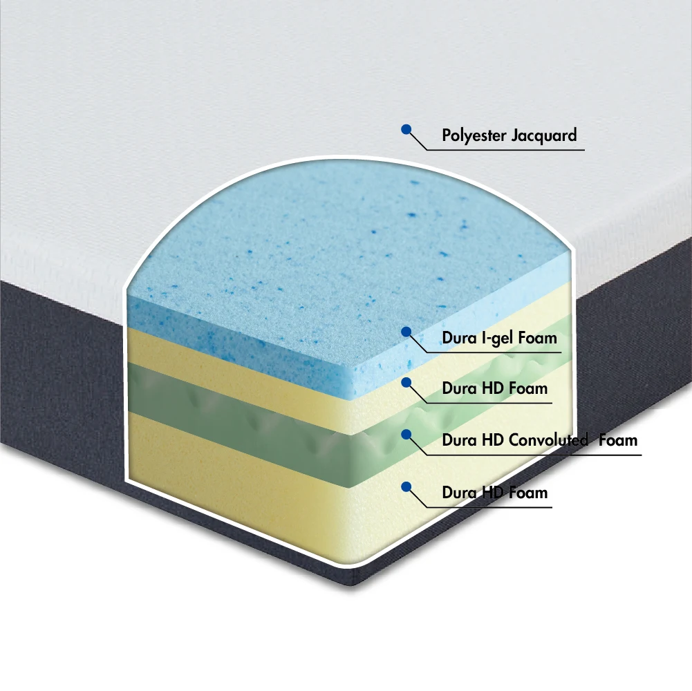 High Quality Viscoelastic Memory Foam Pocketspring Mattress - Buy ...