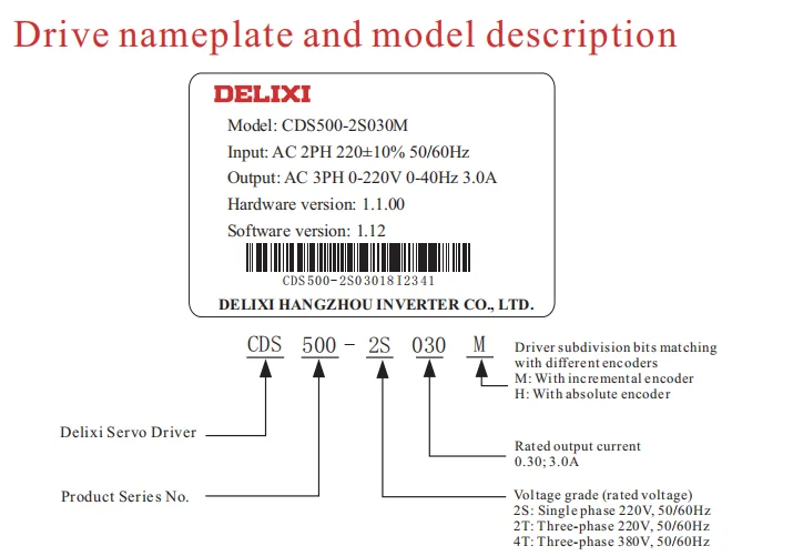 Direct Drive Servomotor Servodrive Compact Servo Controller 0.05kw-7 ...