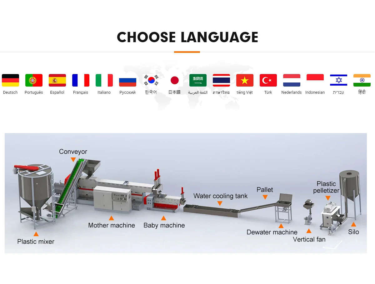 Zhejiang Kehao Plastic Machinery Co., Ltd. - Plastic Mixer, Plastic ...