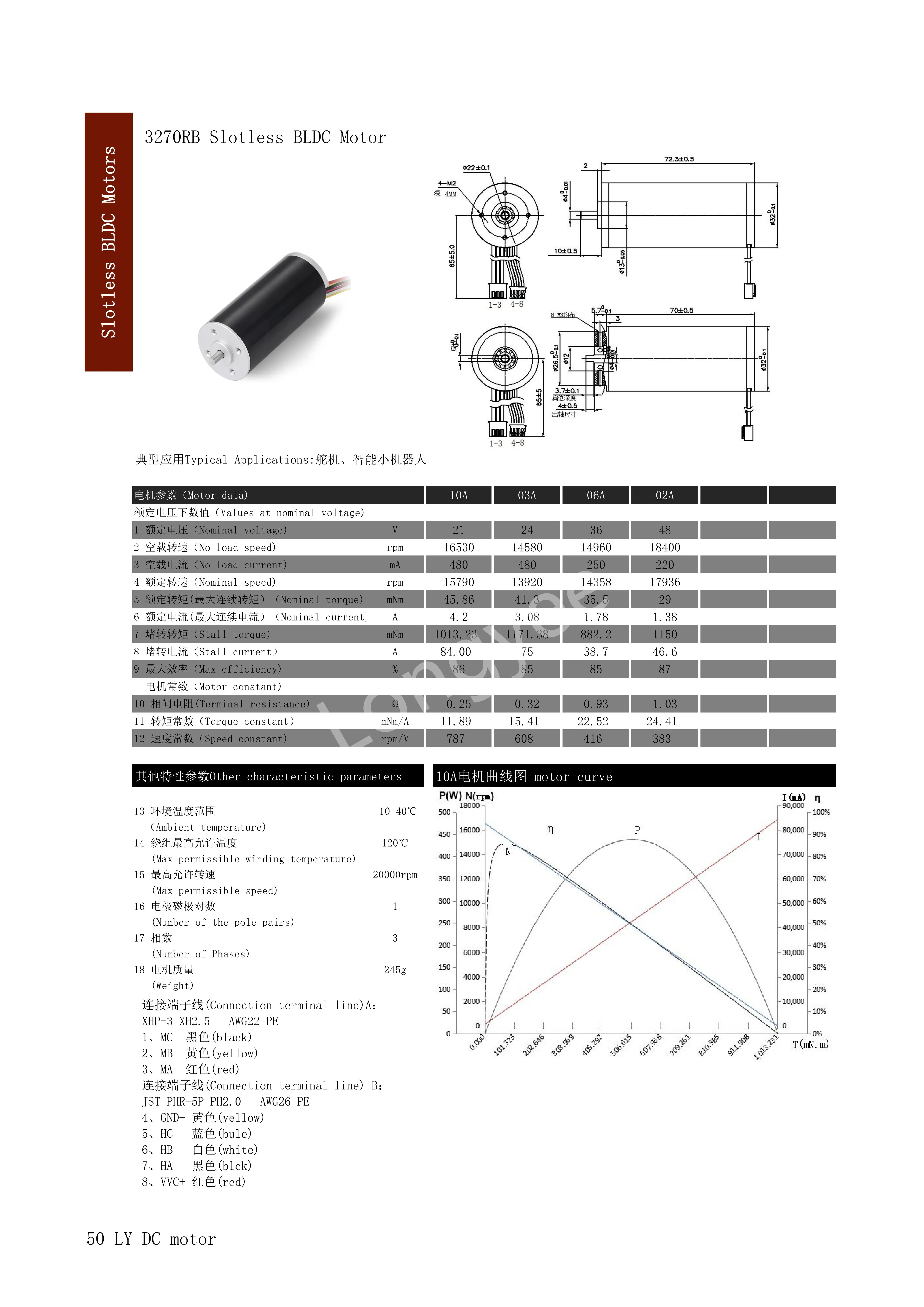 32mm 21v Brushless Dc Motor 15000rpm High Torque 100mnm Coreless Motor ...