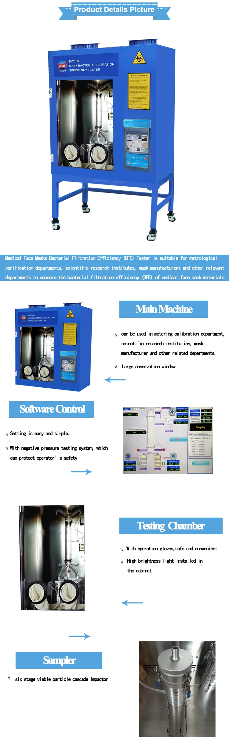 ASTM F2100 YY0469 EN 14683 Bacterial Filtration Efficiency Tester or ...