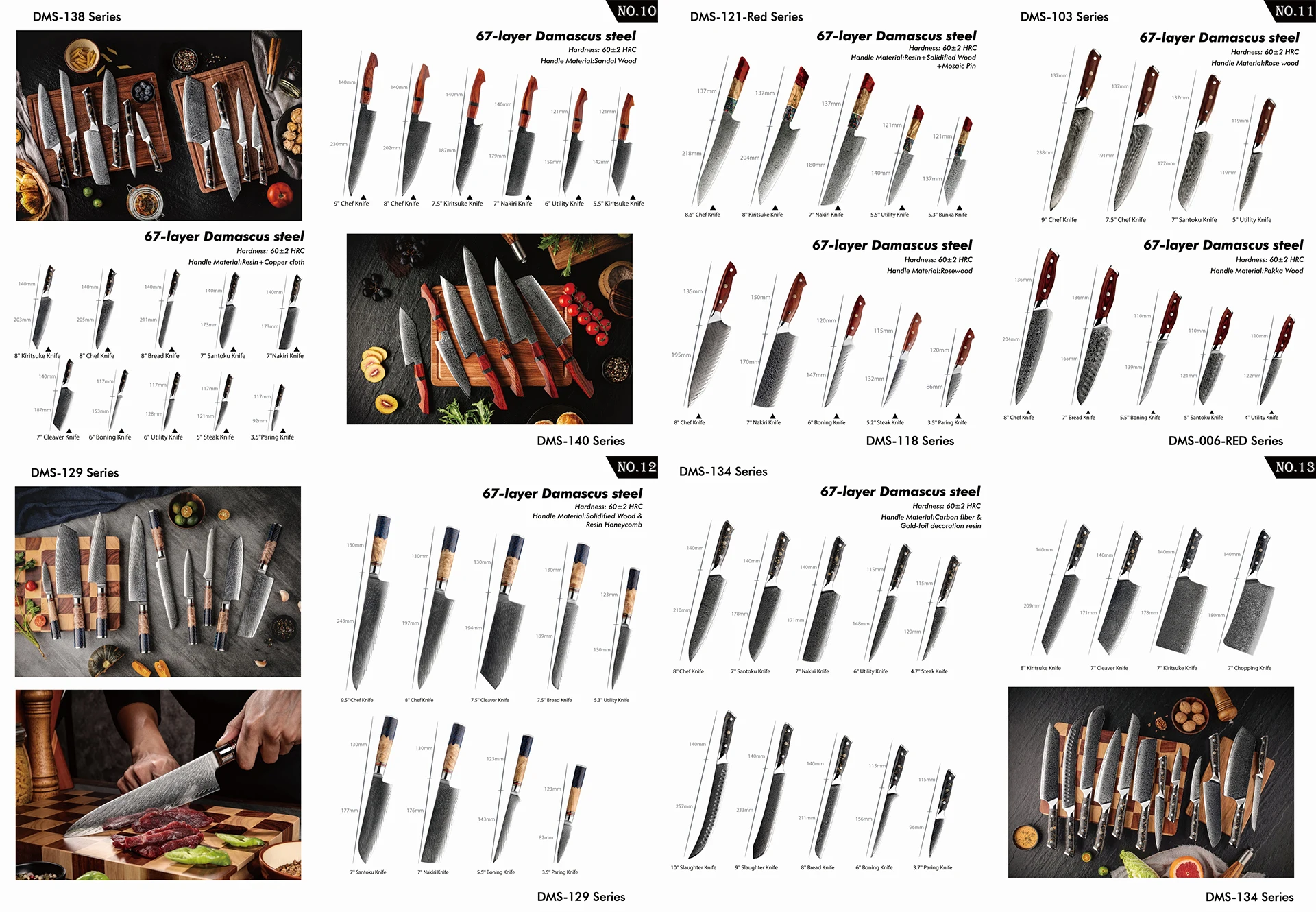 Yangjiang Guan Rui Industrial And Trade Co., Ltd.