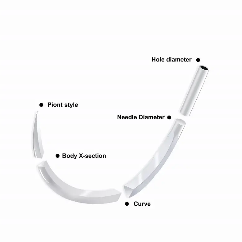 Surgical Suture Needle 420/304 Stainless Steel 1/2,3/8,1/4circle,Round ...