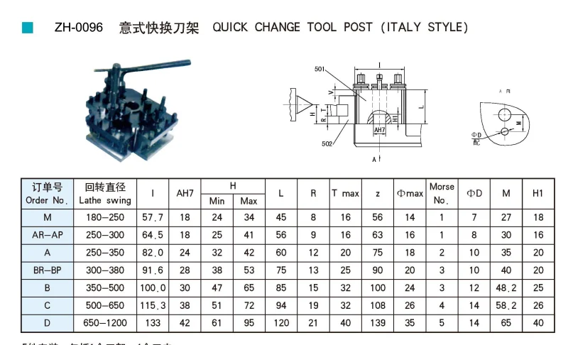 Lathe Metal Quick Change Tool Holders Italian B Style Quick Change ...